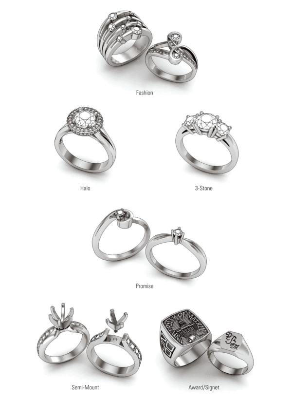 Ring Types Guide - Alpha Jewelry