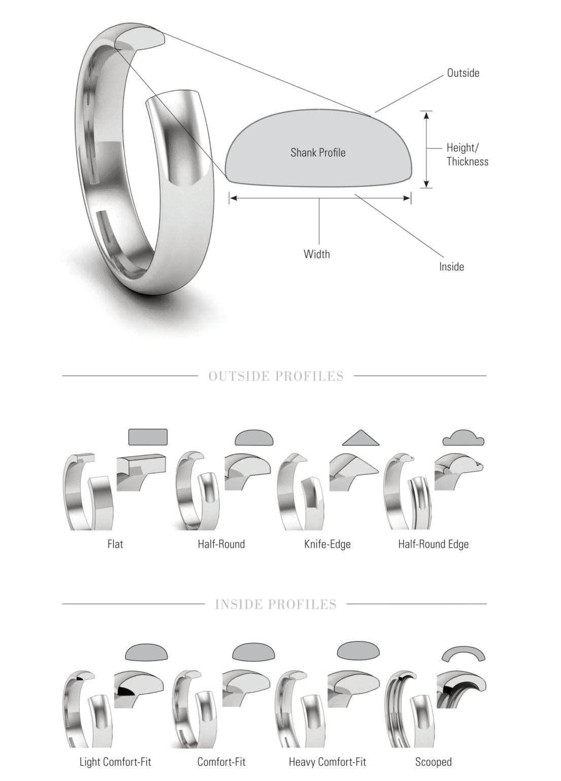 Wedding Band Profiles - Alpha Jewelry